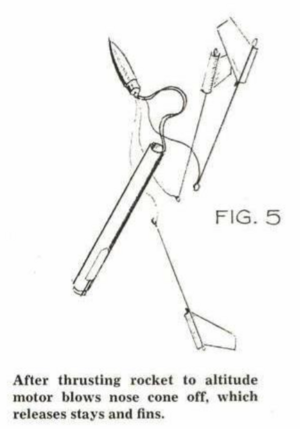 Advanced Rocket Design - OpenRocket wiki