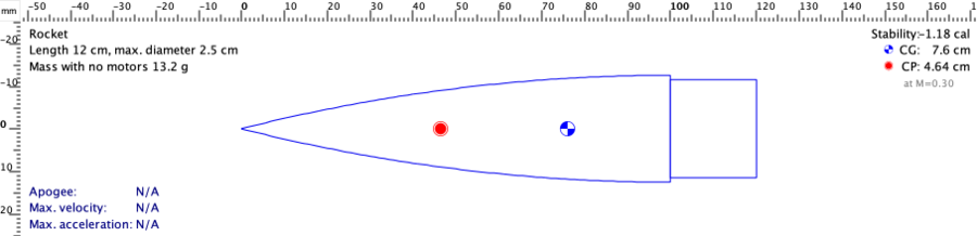 Basic Rocket Design - OpenRocket wiki